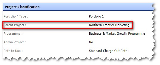 Project & Project Related Entity Dashboards – PPO Support Portal