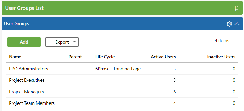 User Groups – PPO Support Portal