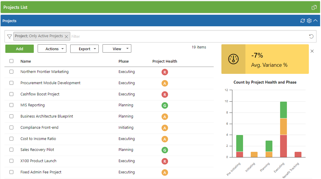 Widget Configuration Ppo Support Portal