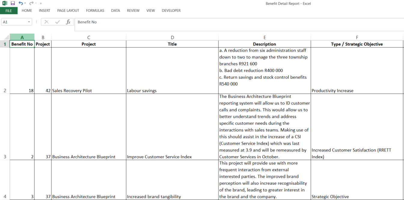 Benefit Reports – PPO Support Portal
