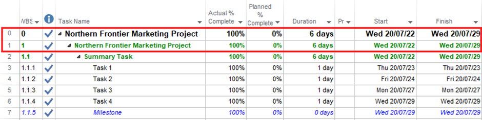 What are the common problems associated with MSP and how can I fix them? – PPO Support Portal