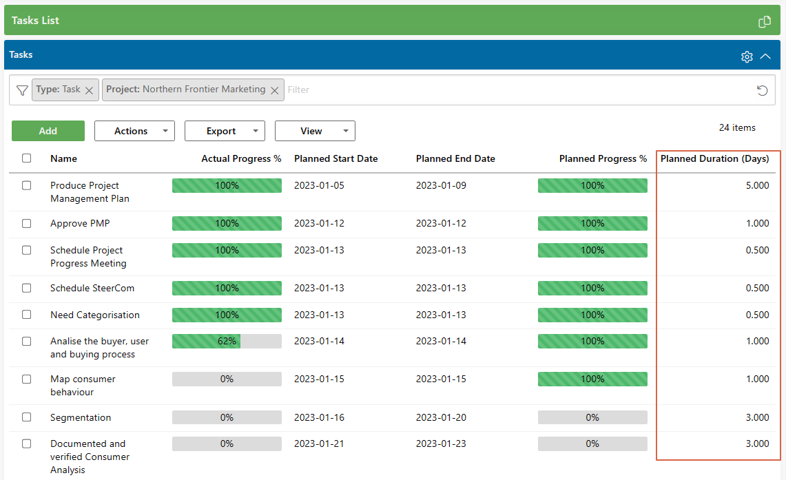 How does PPO calculate planned and actual progress percentages? – PPO ...