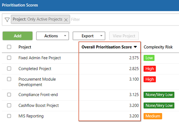 How can I set up prioritisation models in PPO? – PPO Support Portal