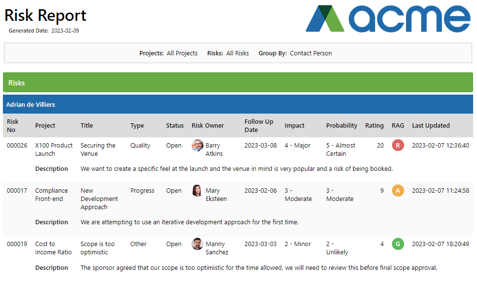 Risk Reports – PPO Support Portal