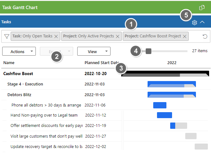 Tasks – PPO Support Portal