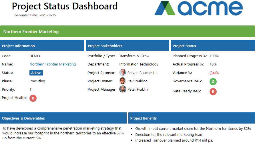 Projects – PPO Support Portal