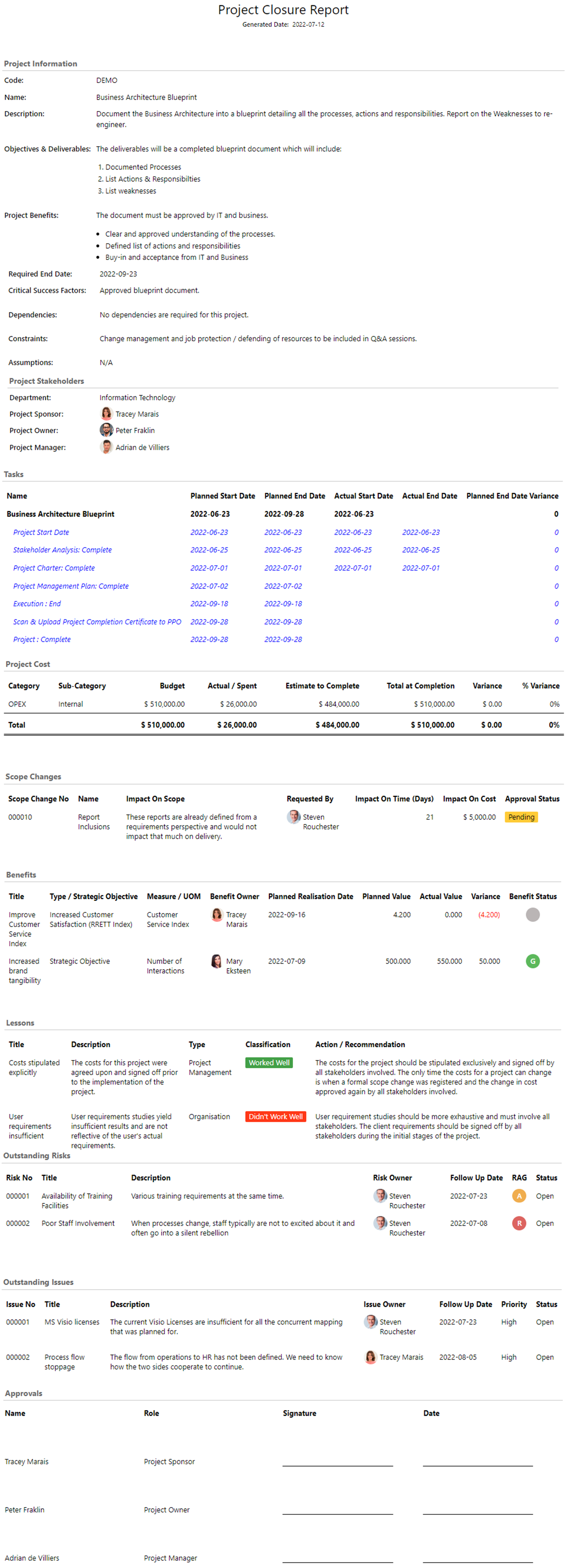 Project Reports – PPO Support Portal